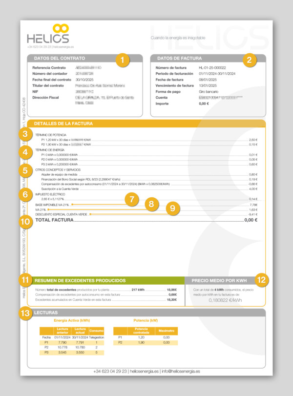 Claves para entender tu factura de la luz